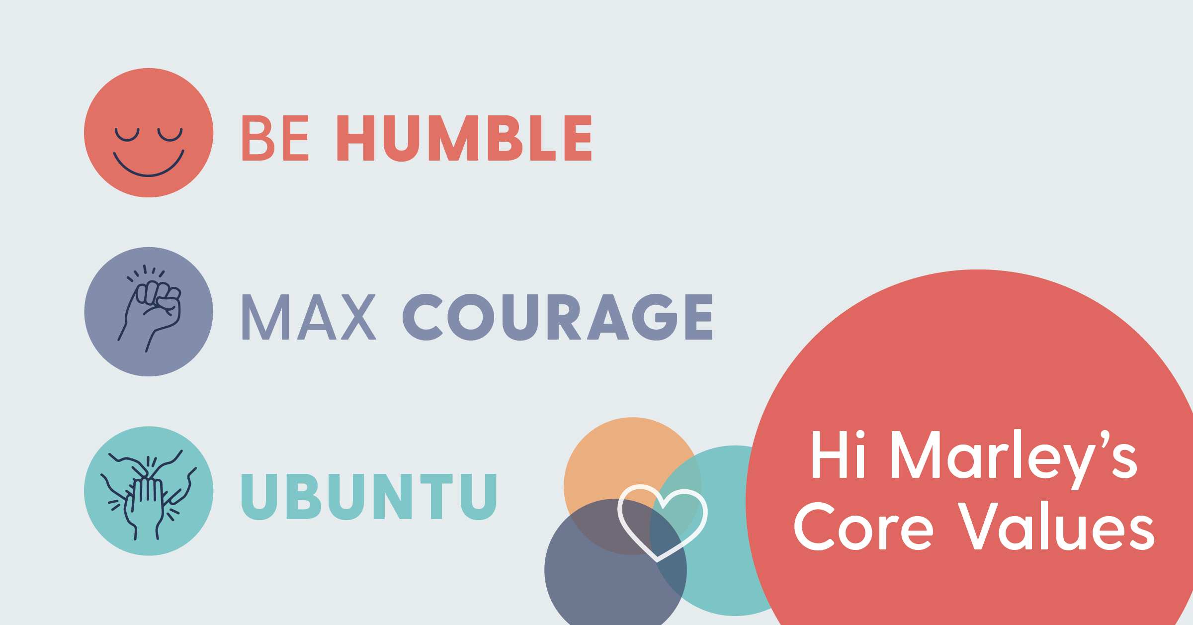 Our Story: Building a Winning Culture - Hi Marley