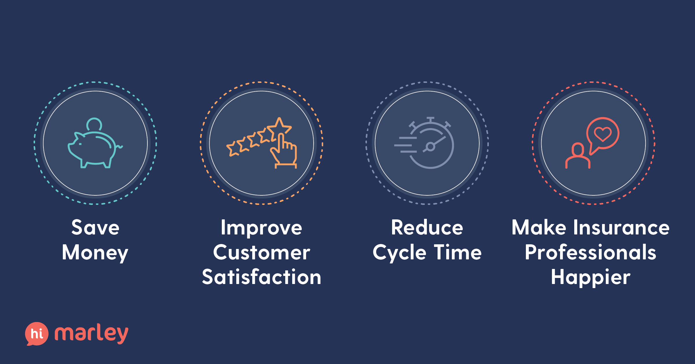 How Carriers Can Boost Efficiency, Productivity and Satisfaction with ...